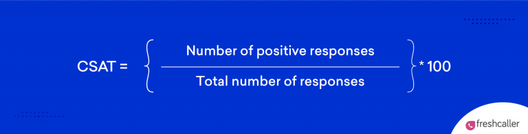 Your guide to CSAT surveys for phone interactions