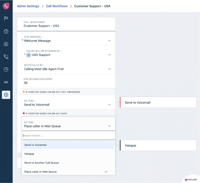 4 Key Call Flow Templates With Examples | Freshdesk Contact Center