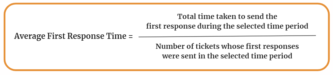 15 Top Customer Service Metrics That You Should Be Using