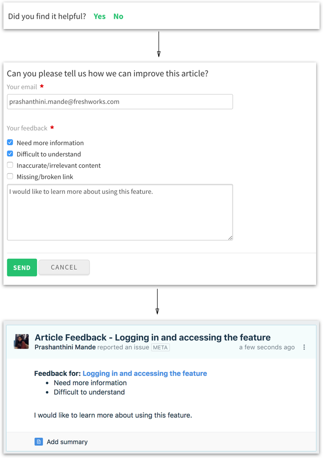 How To Write An Effective Article 3 Rules For Writing Effective Articles 2022 11 01