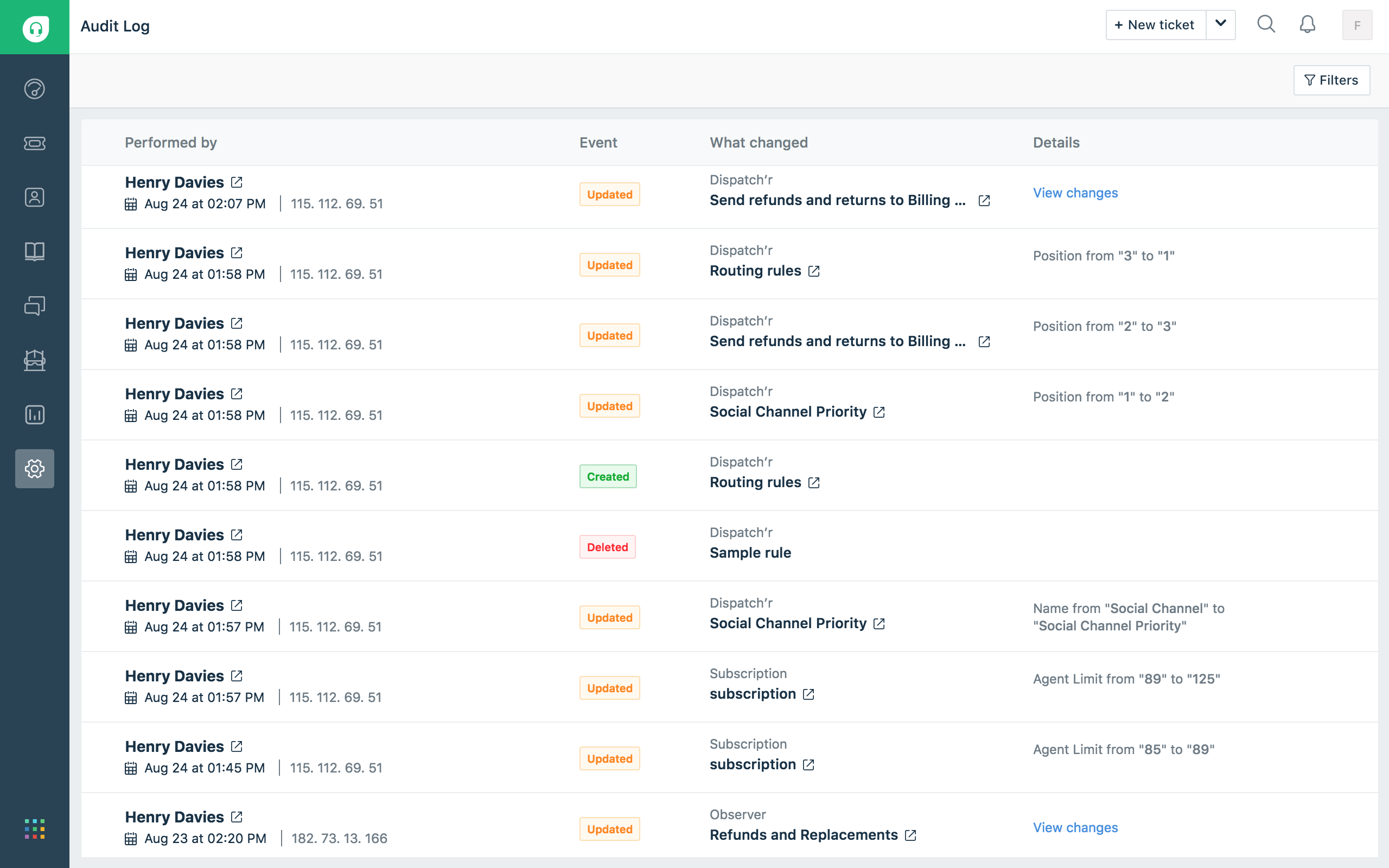 Stay informed about helpdesk changes with Audit Log