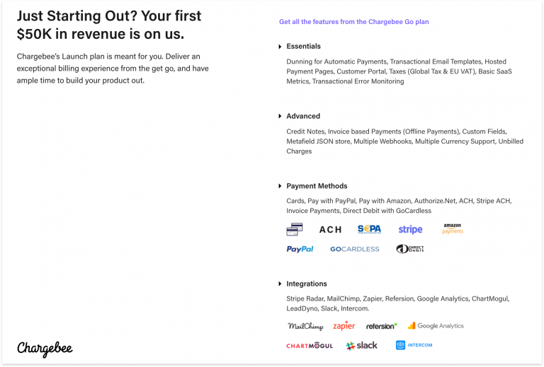 The 4 secrets behind Chargebee 4X Revenue Growth