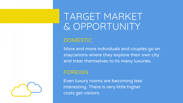 11 Ways to Make a Sales Presentation Work for You - Freshsales Blog