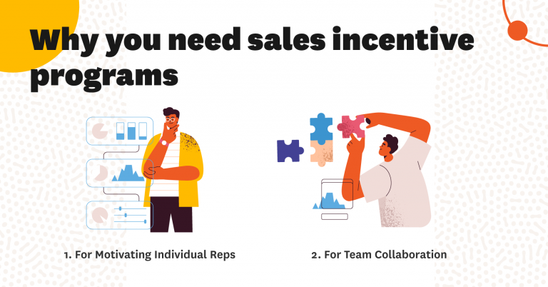 Sales Incentives: Ideas & Examples to Design a Program For Your Team