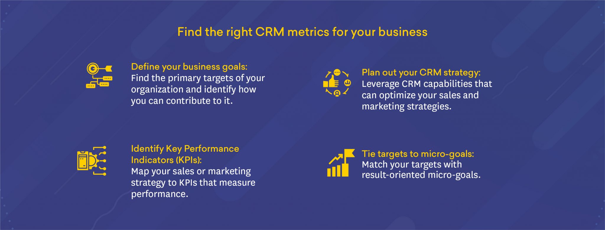 Crm Metrics Chart , 26 Most Important CRM KPIs & Metrics (Examples – OVPORC