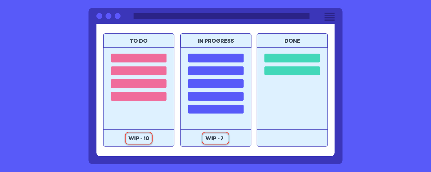 Use a Kanban Board to Increase Your Productivity - Freshservice Thoughts