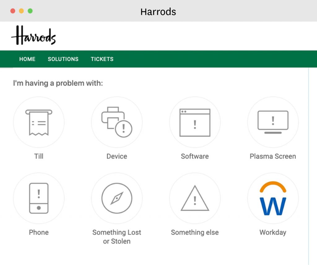 Top 7 Service Catalog Examples Across Industries Updated For 2019 