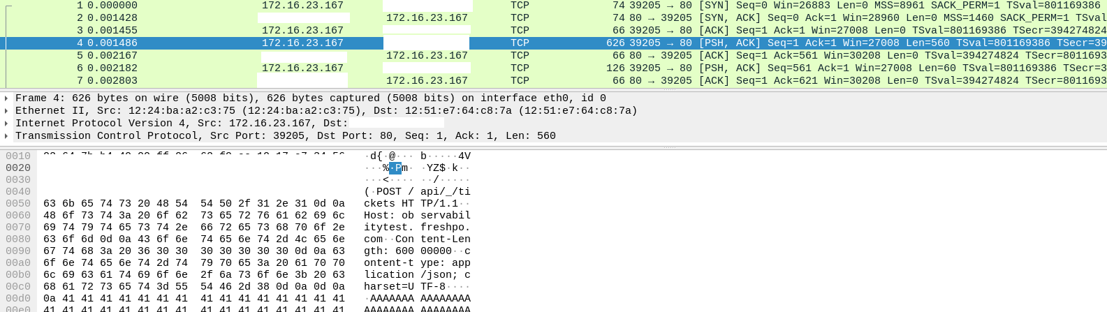 A tale of a costly rise with the Application Load Balancer