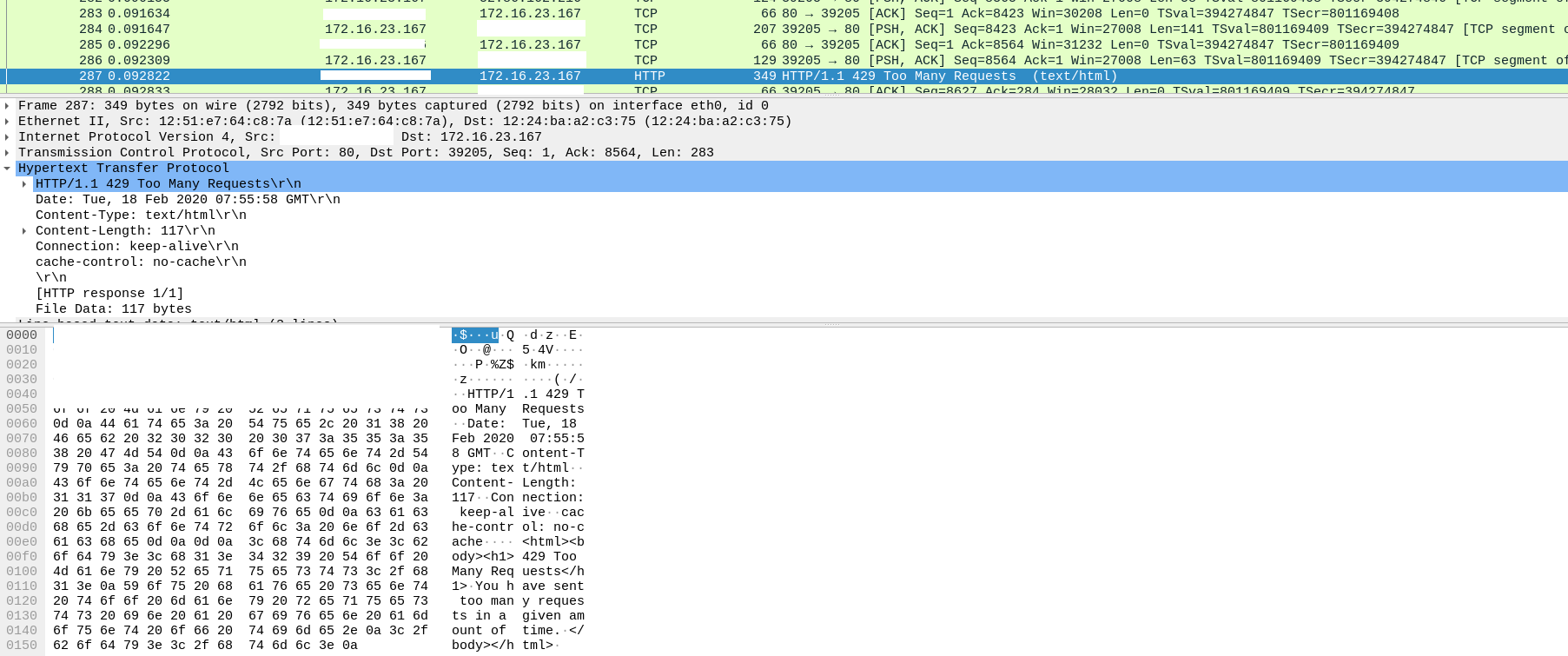 A tale of a costly rise with the Application Load Balancer
