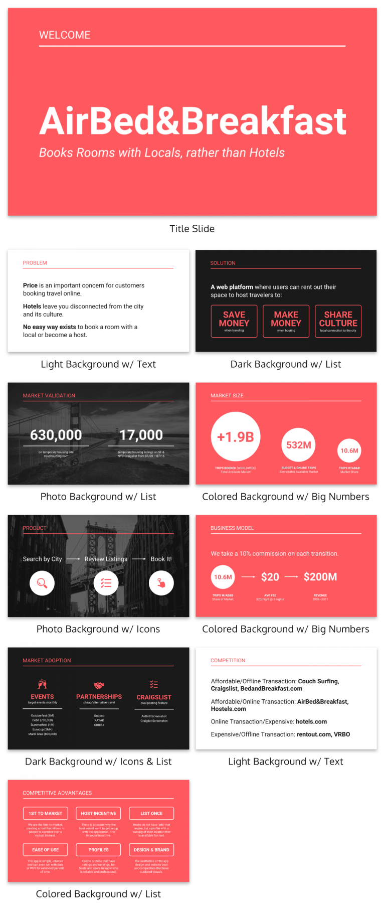Crack The Sales Code With These 5 Sales Pitch Examples Freshchat Blog crack-the-sales-code-with-these-5-sales-pitch-examples-freshchat-blog