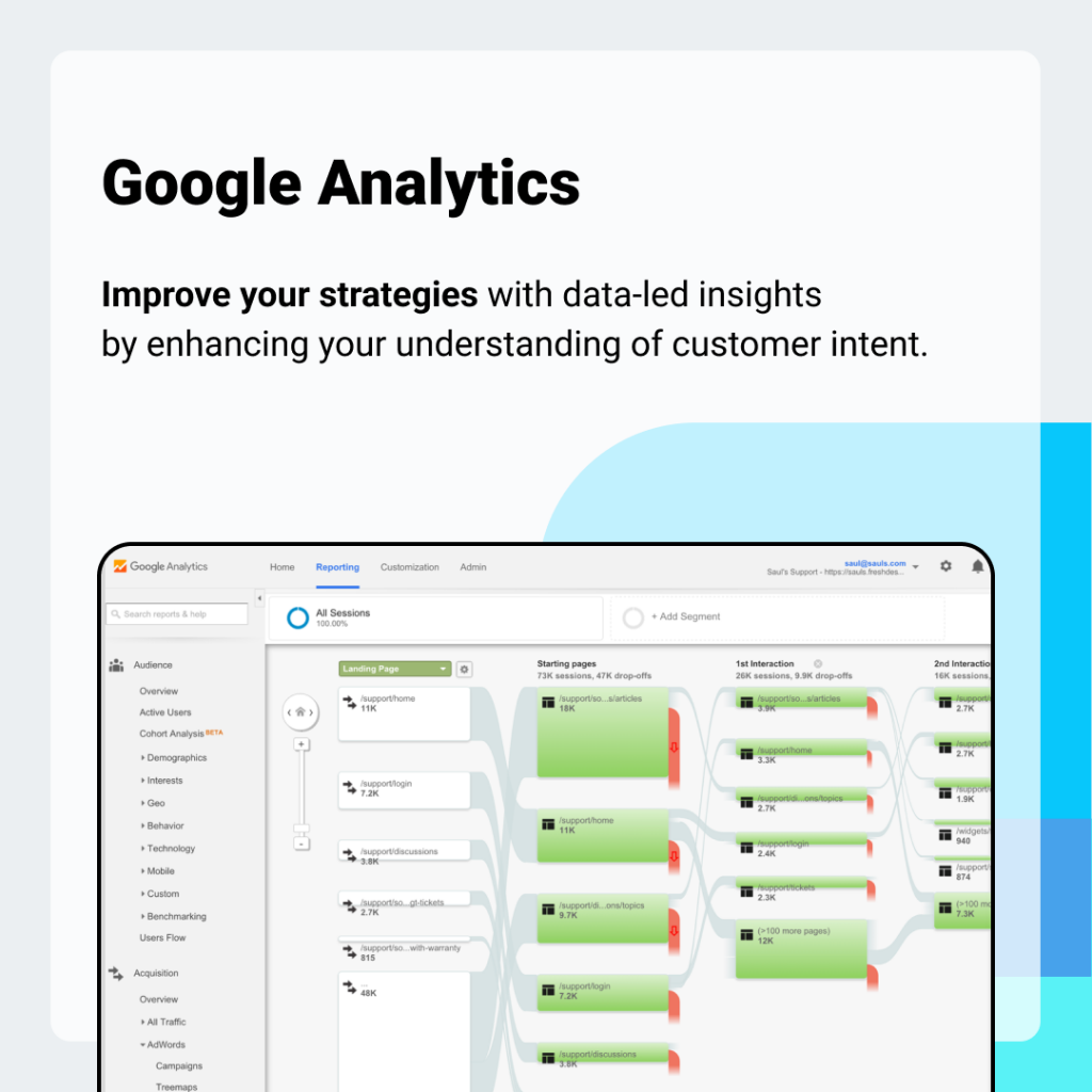 Win with Marketplace: Discover the latest app recommendations
